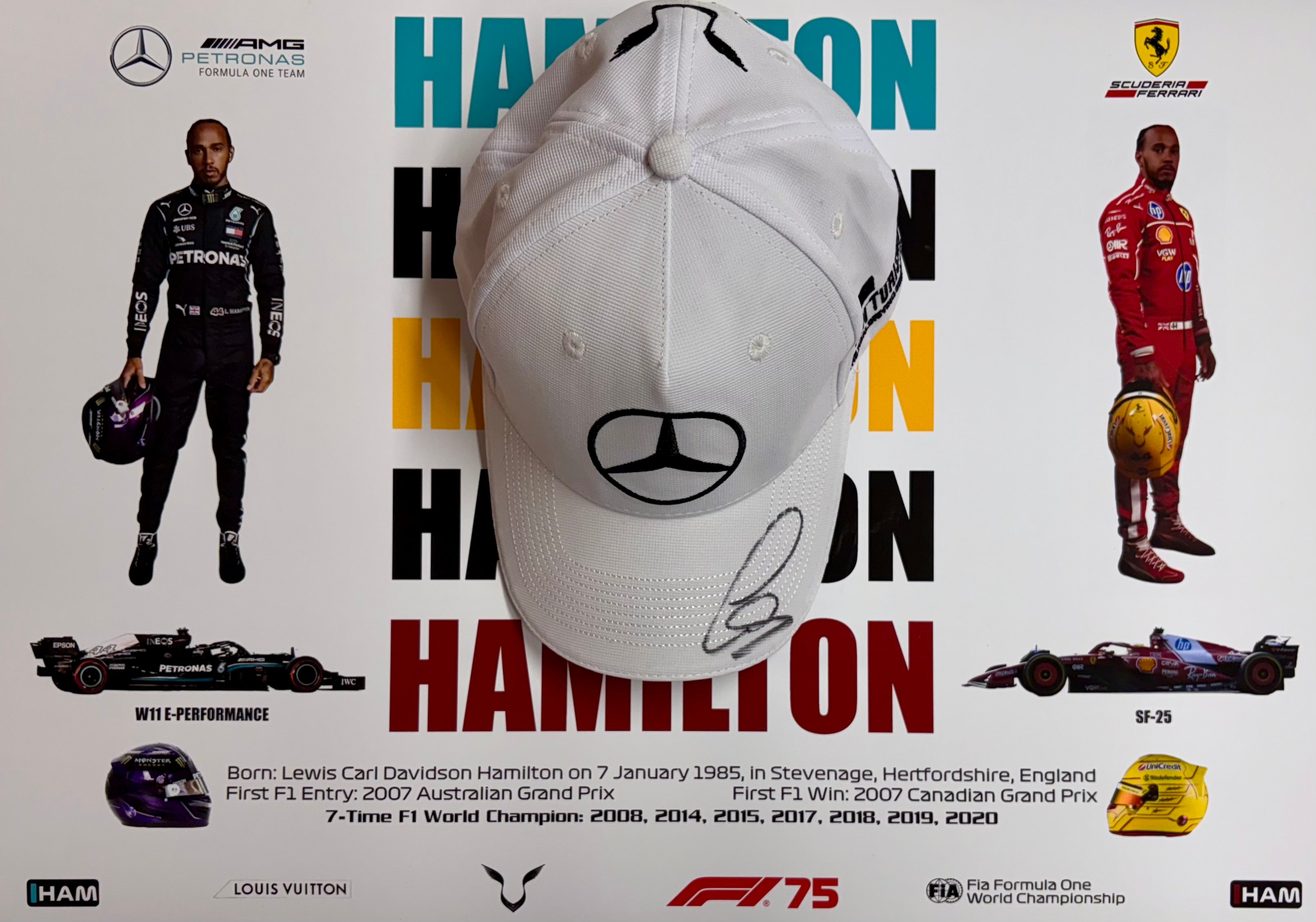 LEWIS HAMILTON Signed Cap Display – Superstars & Legends