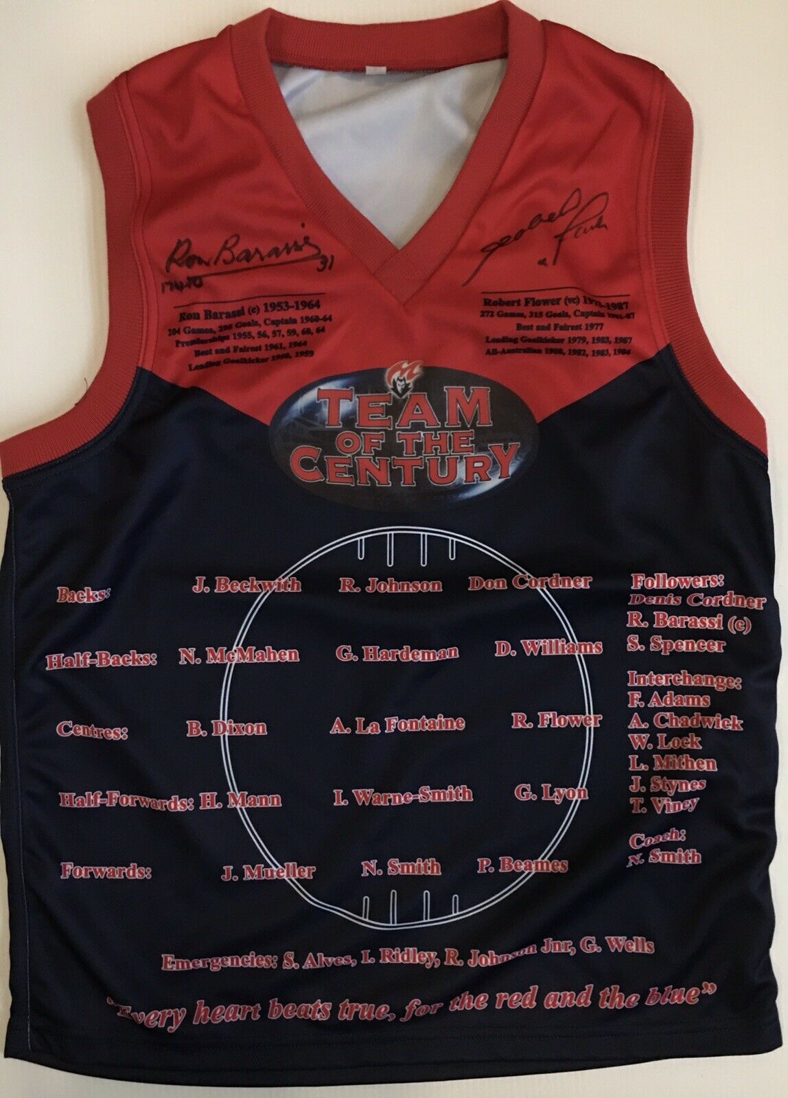 Ron Barassi & Robert Flower Signed Melbourne Demons Jumper – Superstars ...